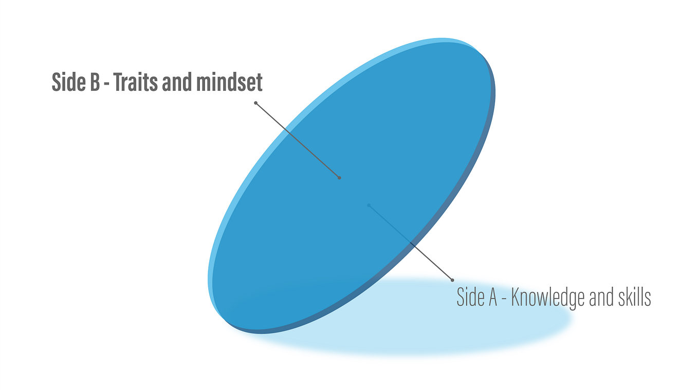 UX Resource Map: a holistic perspective on UX resources to help ...