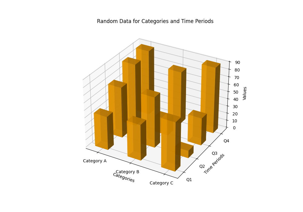 Comparing glibc and musl: A Deep Dive into C Standard Libraries part 1 ...