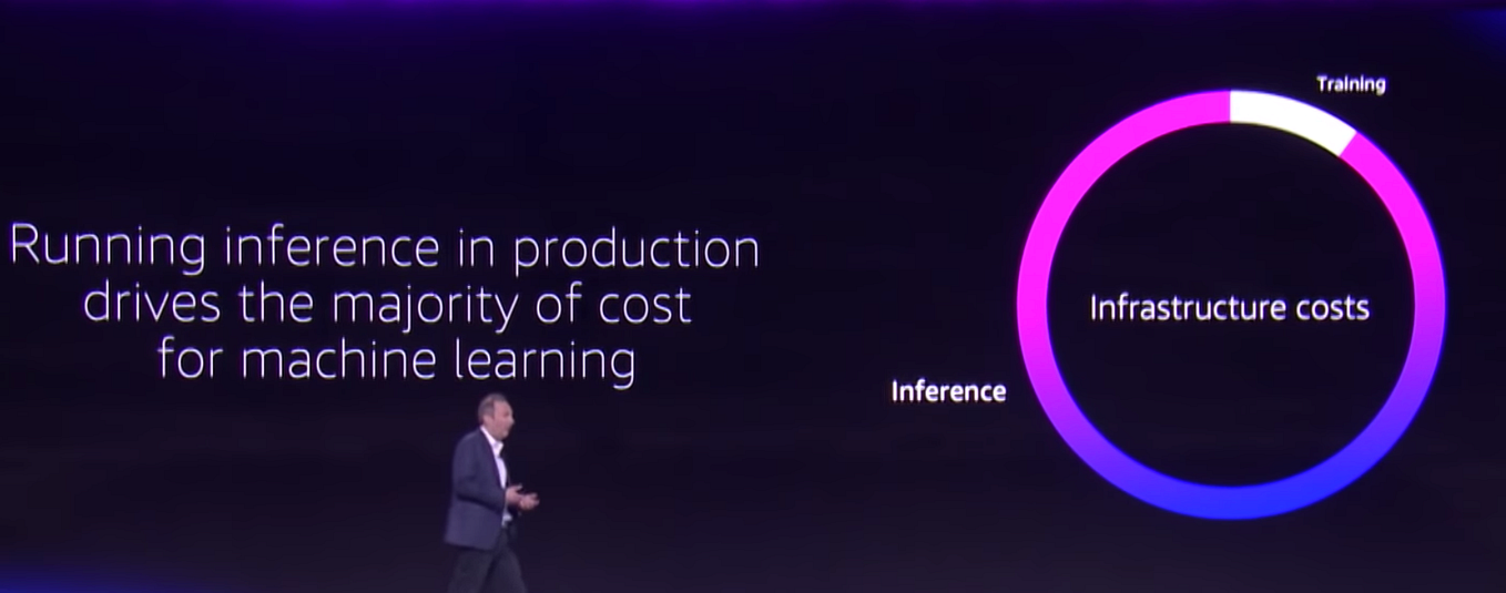 ExecuTorch — PyTorch On-Device Example | by Zadig | May, 2025 | Medium