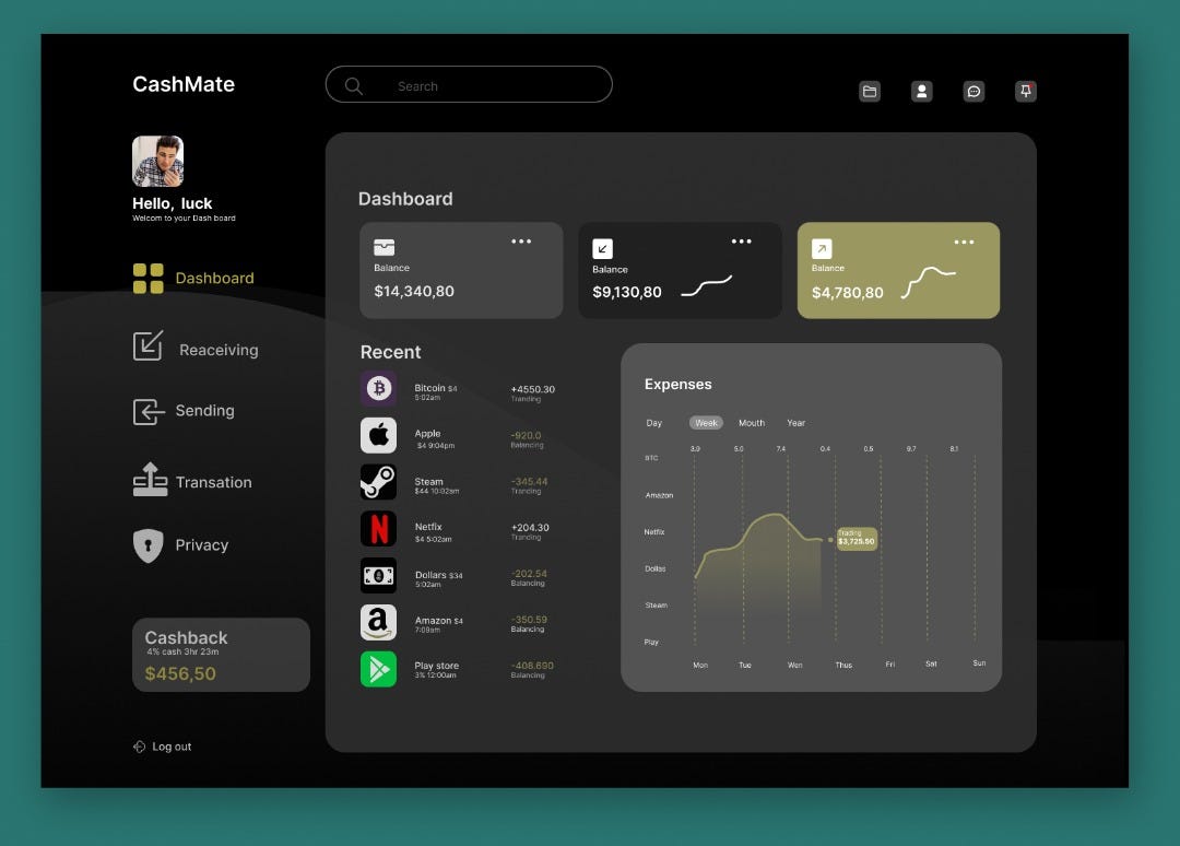 The Elements of Design: The elements of design is to consider when ...