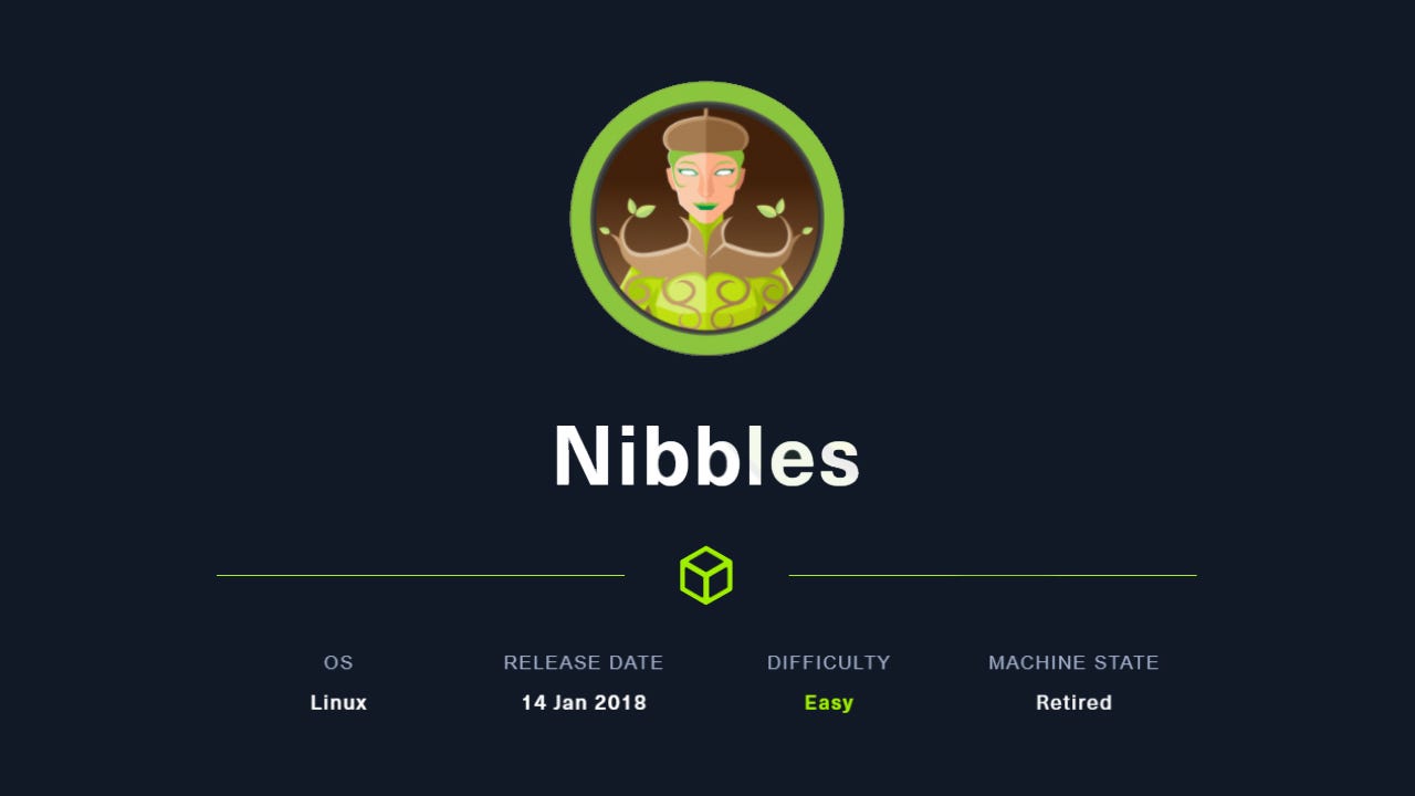 Bashed — Hackthebox Writeup This Write Up Focuses On The Hack The By Sb Oct 2024 Medium