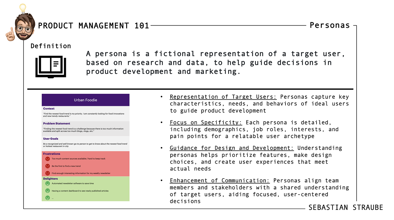Product Management 101: #19 Fake Door Test | by Sebastian Straube | Medium