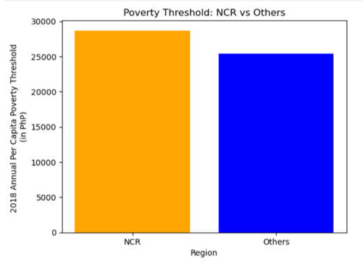 Exploring Dry Bean Dataset Data Cleaning And Analysis By John