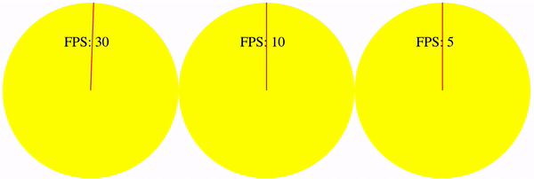 Why is Entity Component System (ECS) so awesome for game development? | by Leo | Source True ...