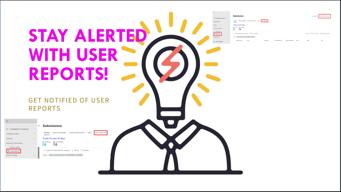 How to calculate Address Space in Azure? Given with an example of all the different spaces | by ...
