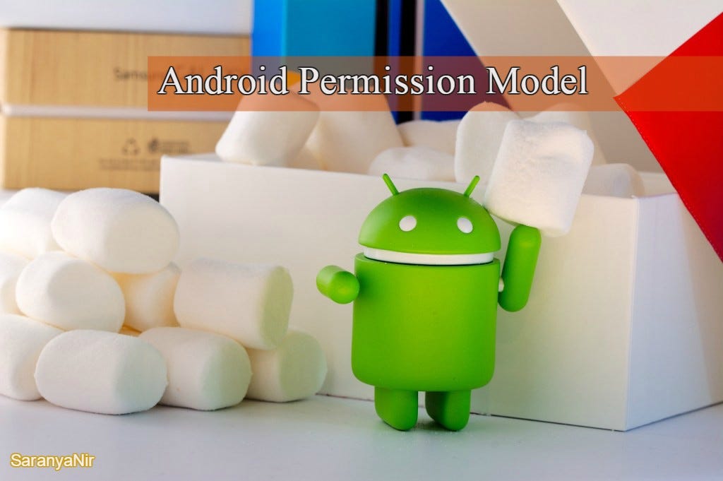 Steps to create a Android Menu. This tutorial will teach you how to… | by Saranya N | Medium