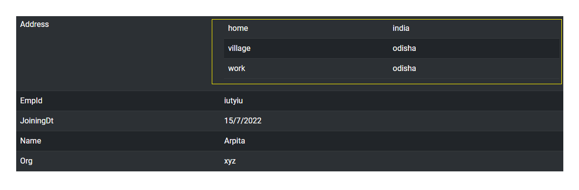The structural directive in Angular - Arpita Priyadarshini Sahoo - Medium