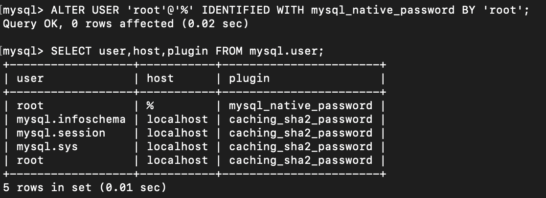 Choosing the Right Hibernate Inheritance Strategy | by Nick | Medium