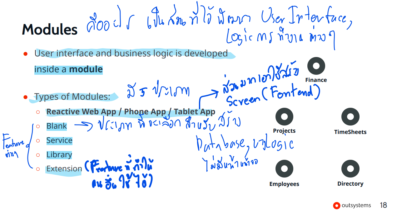 Chapter 1 Outsystems Overview. เป็นการพูดถึงภาพรวมของ outsystems… | by ...