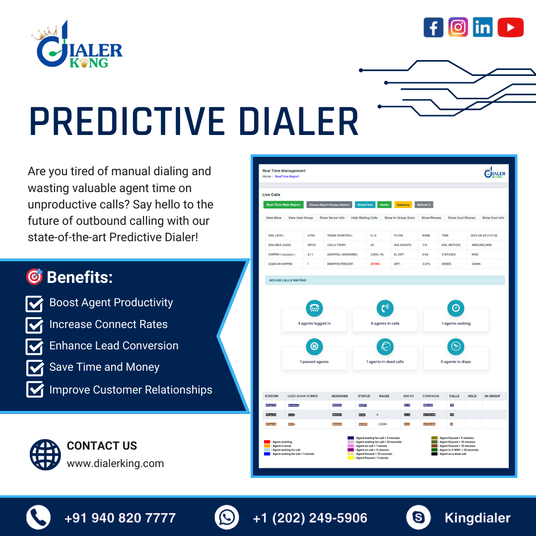 Dialer King: Mastering Your Communication Strategies🚀 Dialer King has you covered with a range ...