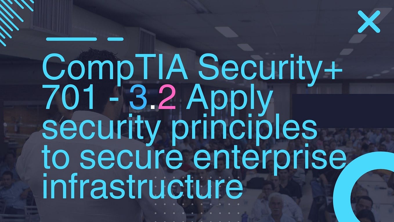 CompTIA Security + 701–2.1 Threats Actors, Attributes & Motivations ...