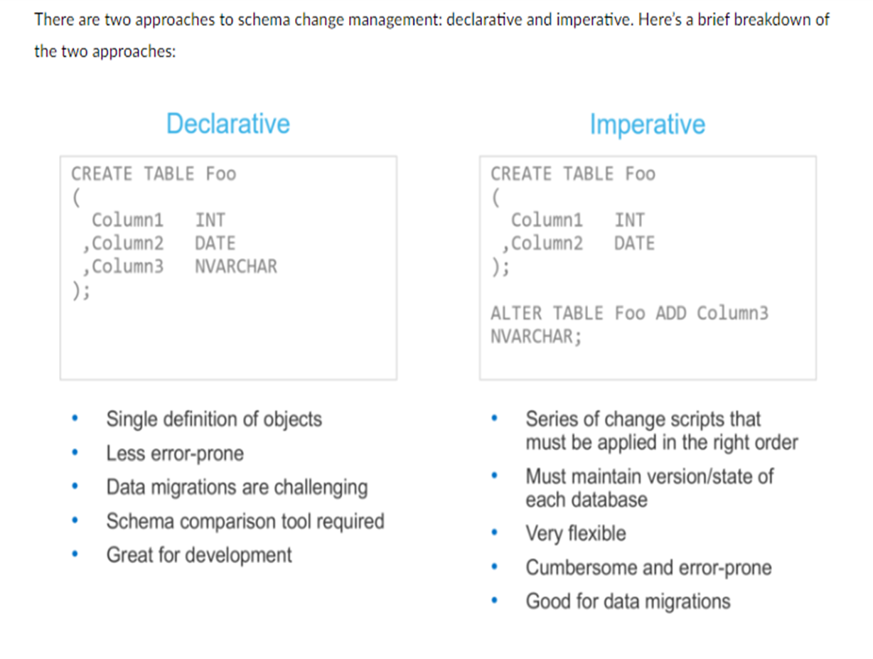 Snowflake RBAC Best Practices. Role Based Access Control (RBAC) can be ...