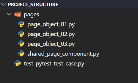 SQL and Python for Data Analysis. Analyzing a fake DVD rental database ...