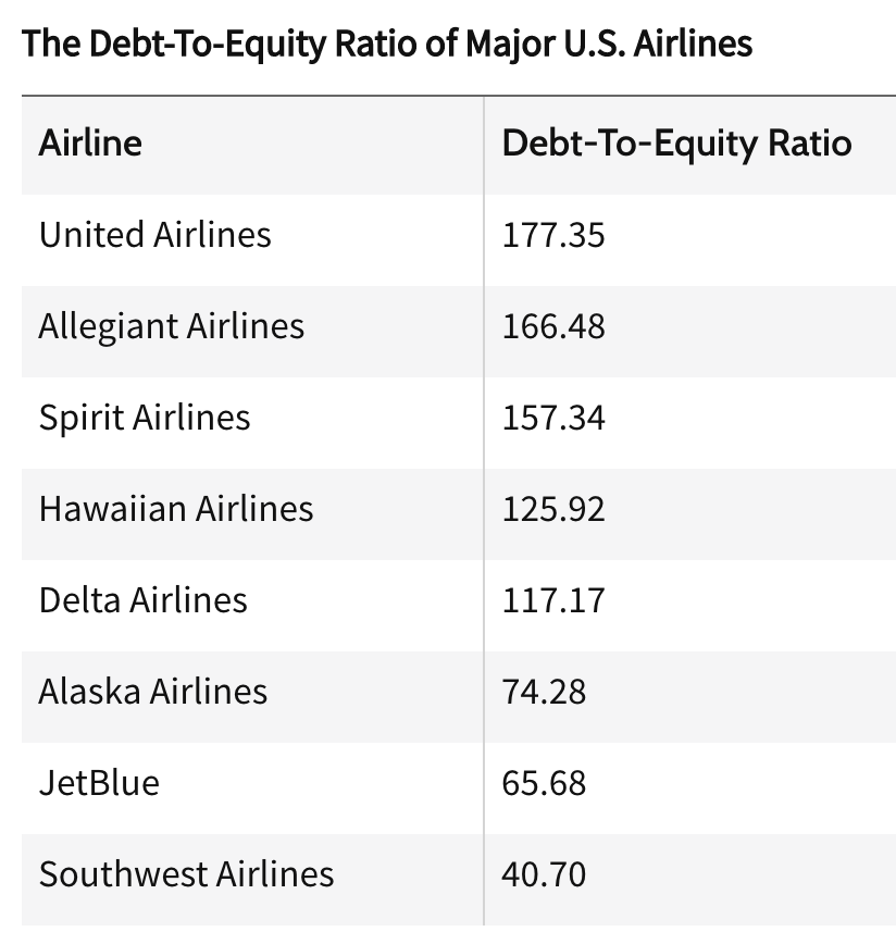 Using TensorFlow Optimizers to Minimize a Simple Function | by Hongjian | Medium