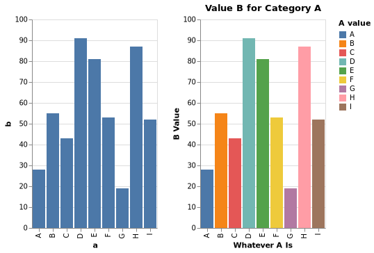 Top Tips for Applying for Data Science Internships | by Ashraf Miah ...