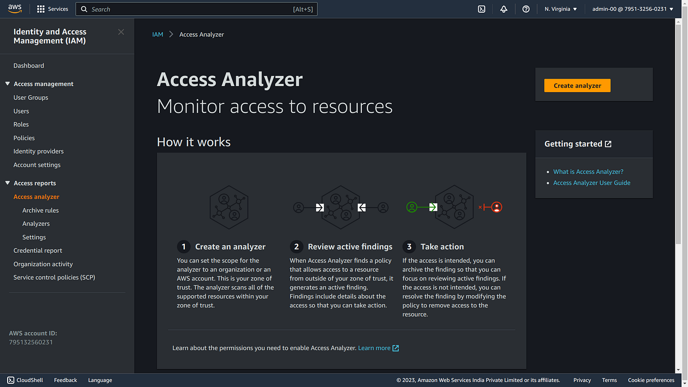 IAM Roles. If you use Amazon Web Services (AWS)… | by Sharan Alwarswamy | Medium