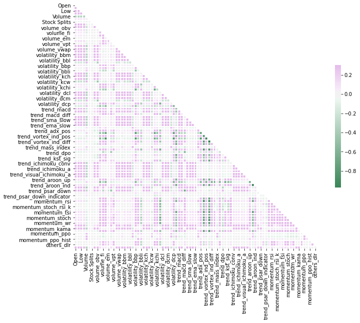 How Profitable is Algorithmic Trading in 2021? | Hands-Off Investing