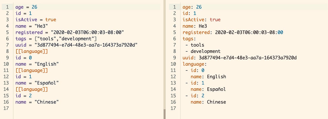 Loguru: Logging Made Easy in Python | by Mori | Artificial Intelligence ... Loguru: Logging Made Easy in Python | by Mori | Artificial Intelligence ...