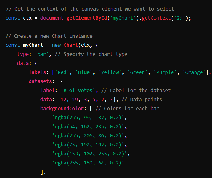 Understanding Declarative vs. Imperative Programming | by James ...