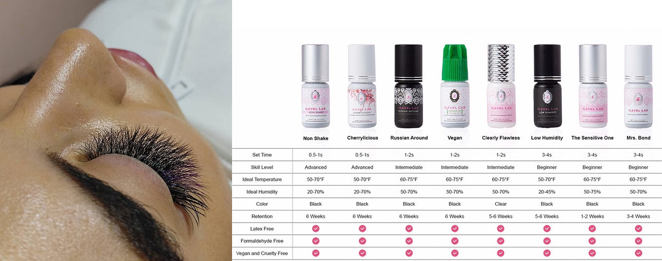 Lash curls and their meaning. One of the most important… | by Grace ...
