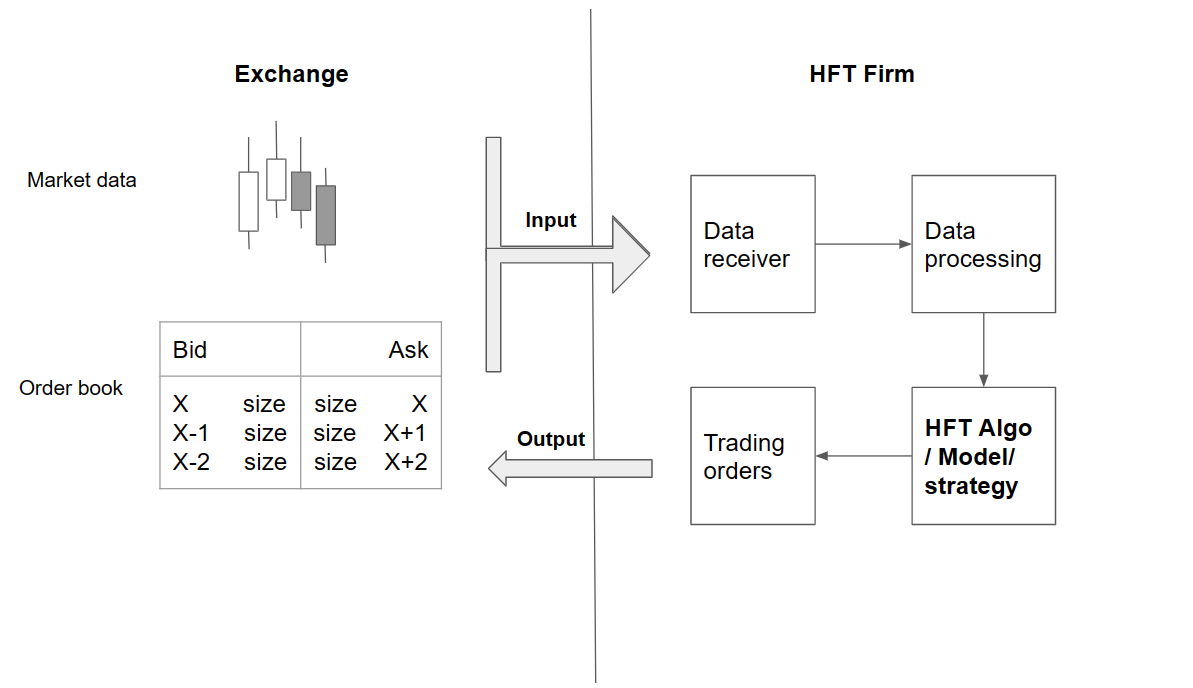Kadane’s Algorithm. Kadane’s algorithm is an iterative DP… | by Nat ...