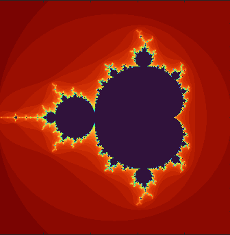 The Less Famous Fermat Theorem. Any prime number, p, that can be… | by Leto | Medium