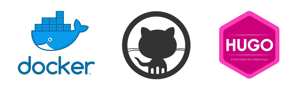 How to generate a documentation for Python project using pdoc | by Luca | Medium