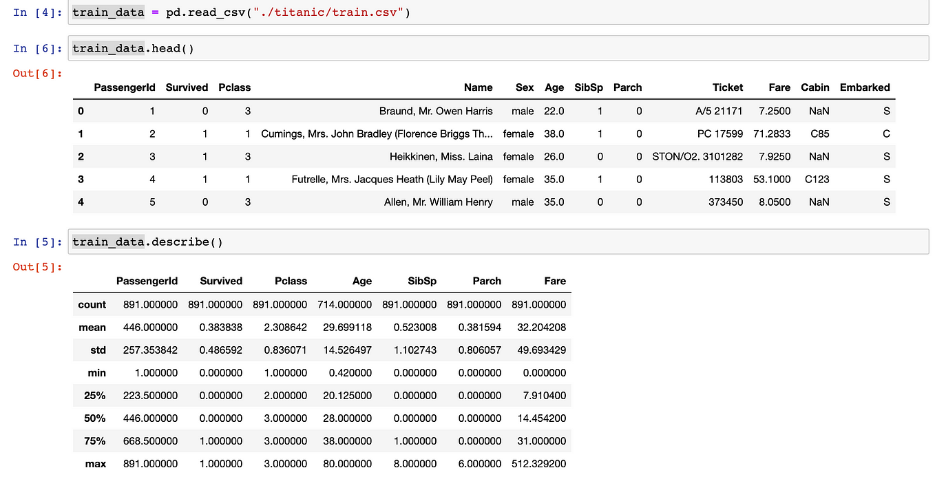 Introduction & Comparison of MLOps platforms: AWS Sagemaker, Azure ... Introduction & Comparison of MLOps platforms: AWS Sagemaker, Azure ...