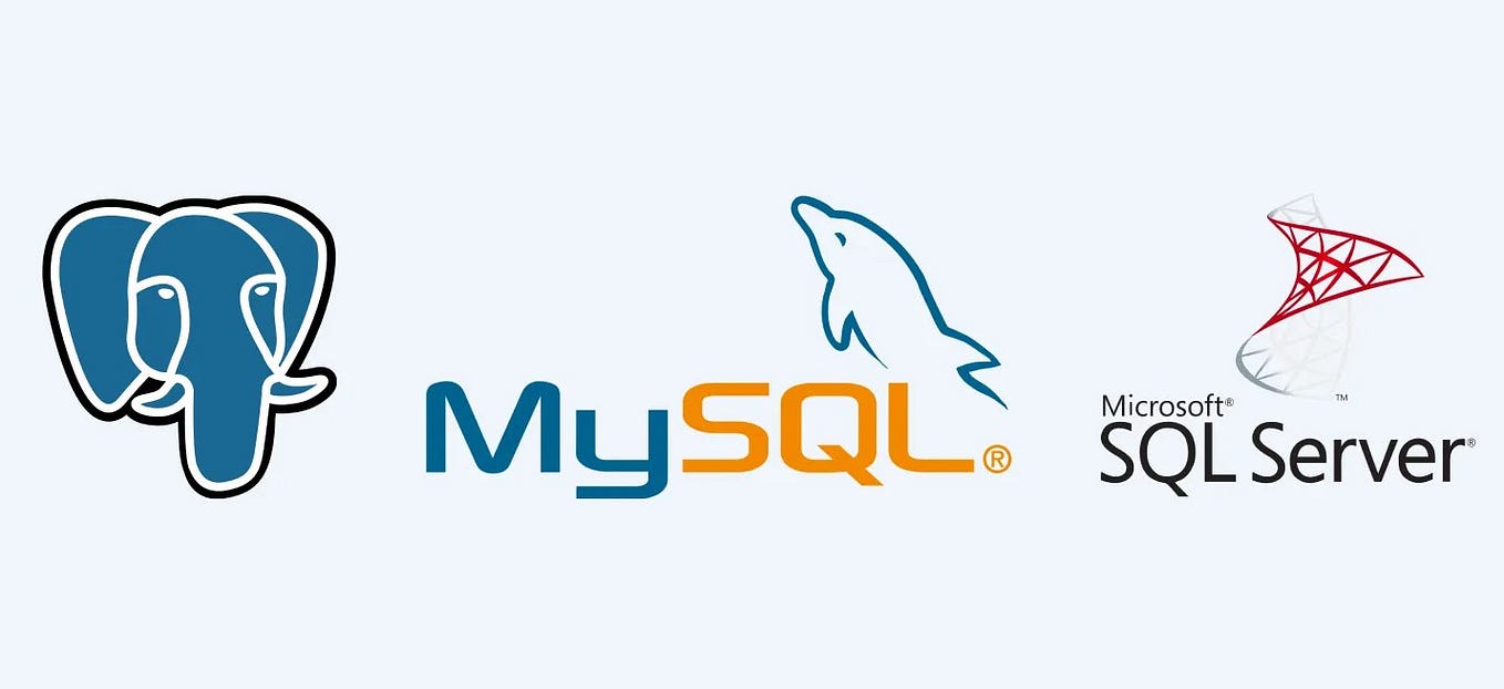 Understanding SQL Joins. One of the most powerful features of… | by Harshit Gahlaut | Medium