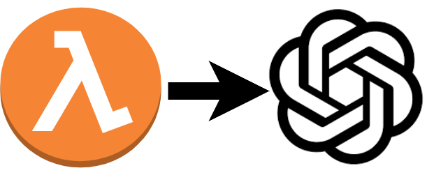 Site-to-Site VPN between OCI and AWS | by Majdi Dhissi | Towards AWS