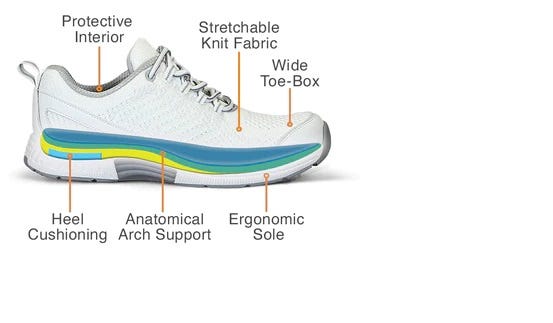 MEDICAL SHOES FOR MEN. Sapphire patient care presents… | by ...