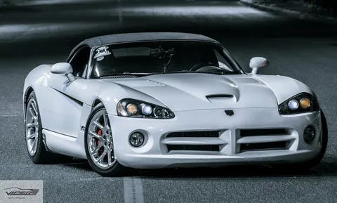 The Best Motor Cars in the U.S.: A Comprehensive Guide to Top Picks ...