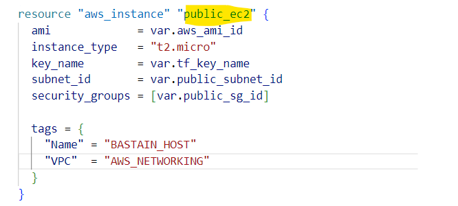 Terraform Import And Refresh Only Command By Bharat Singh Medium