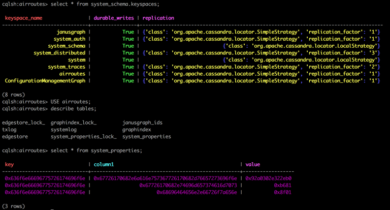 Getting Started with JanusGraph. Part 2 — Indexes and Traversals | by Chris Hupman | Medium