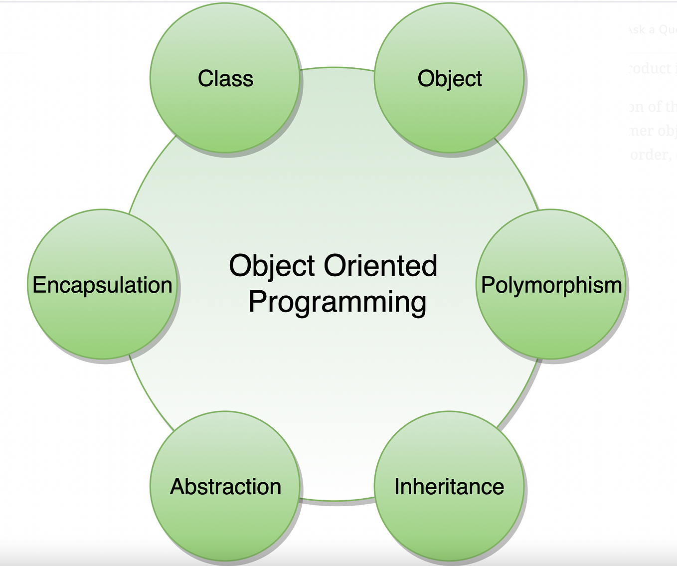 Process to Install and Run ora2pg | by Sudhakar Pandey | Medium