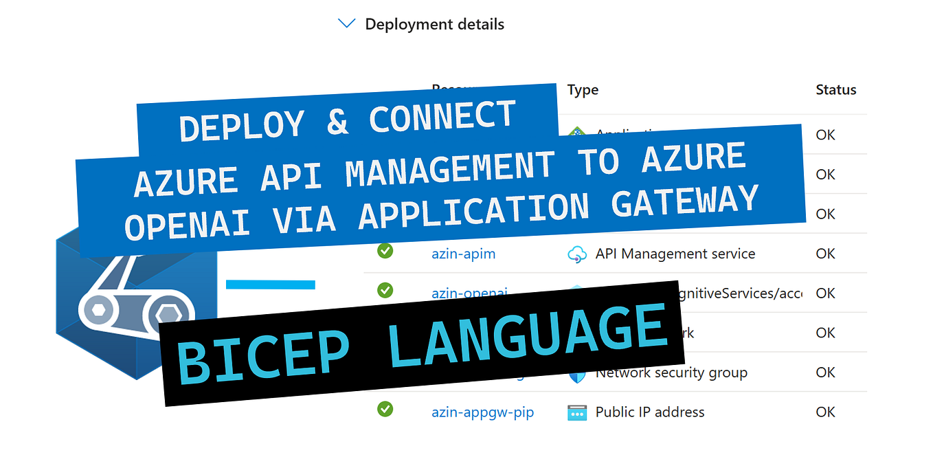 Securing APIs in Azure with OAuth and Azure AD | by Usama Malik ...
