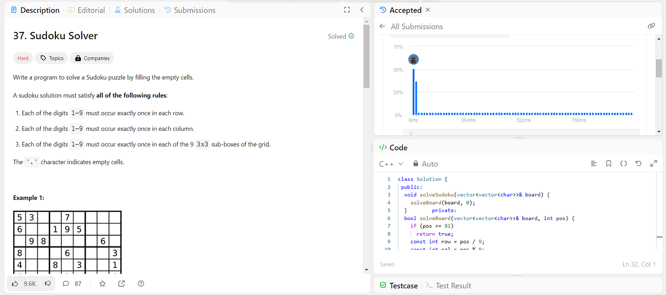 Ace Your Coding Interview- Blind 75 Solved and Explained — Part 4 Linked List | by Uluc Ozdenvar ...