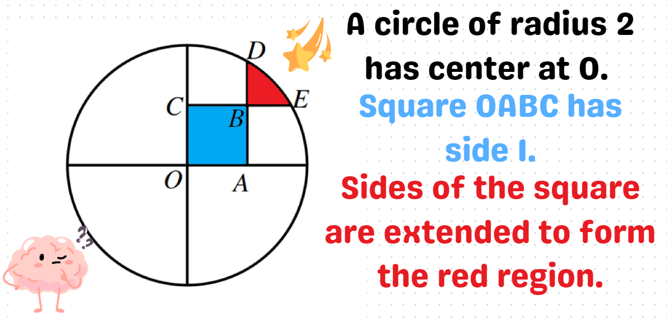 17 Innovative Mathematics Projects that Inspire Students | by Ali ...
