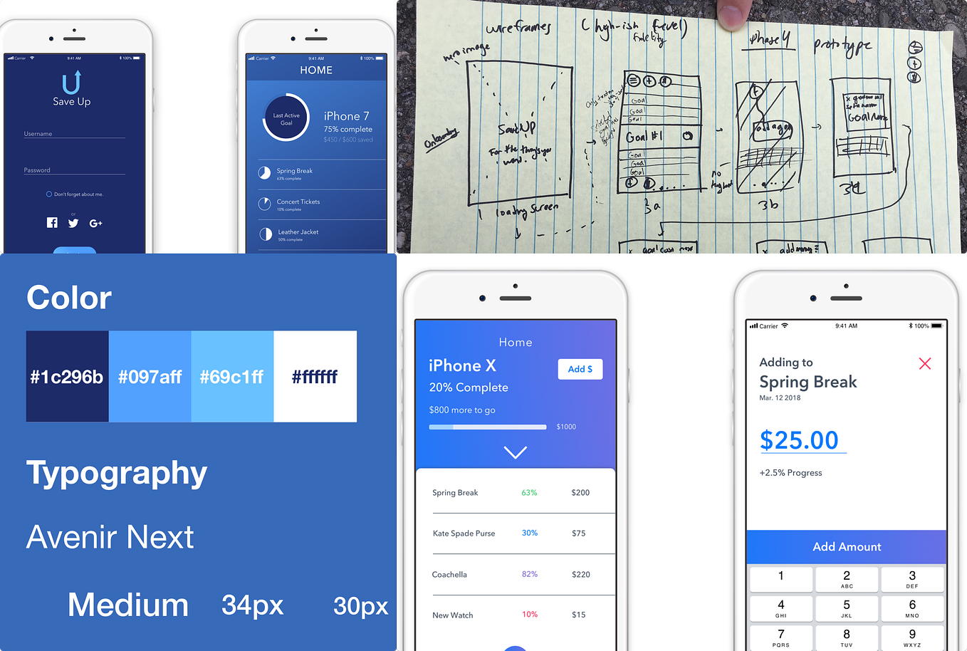 Being good at Sketch doesn’t make you a UX designer | by Alex Heidarian ...