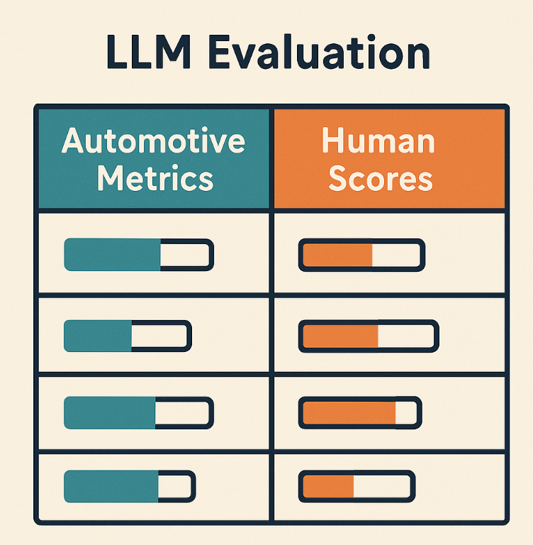 Maximum Sum Circular Subarray. This blog series attempts to solve the ...