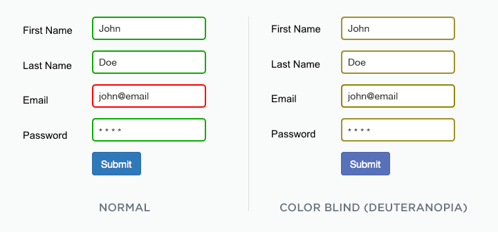 Getting Started with Web Accessibility in React | by Emily Mears | Medium