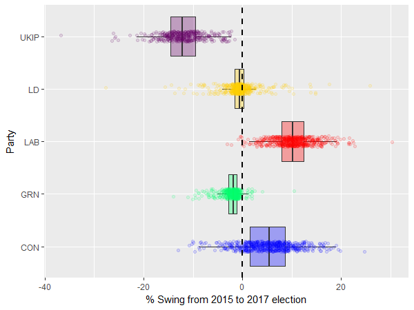 Creating a multi-user JupyterHub Instance | by Philip Mattocks | Medium