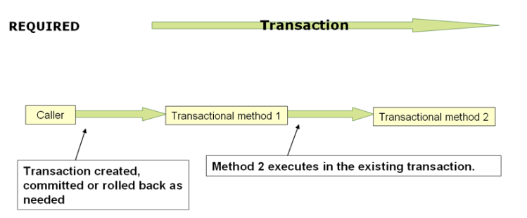 Mastering Preloading Strategies in Angular: Optimizing App Performance ... Mastering Preloading Strategies in Angular: Optimizing App Performance ...