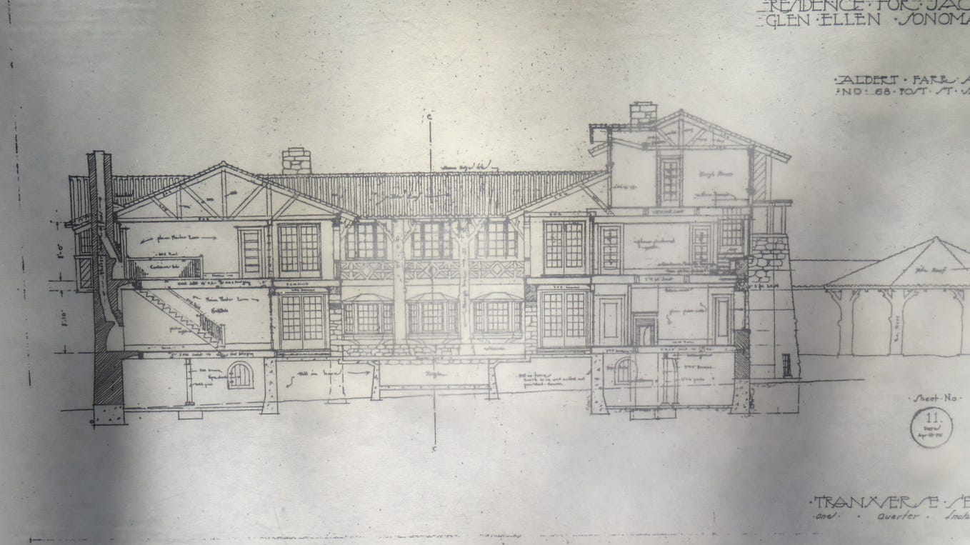 The Levels Of Edit Surveying The Editorial Landscape By Odile