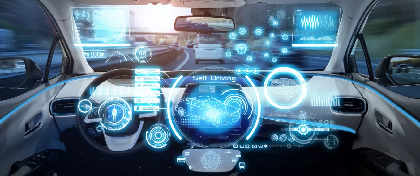 Self-Driving Cars — Lane Detection | by Ricardo Lousada | Medium