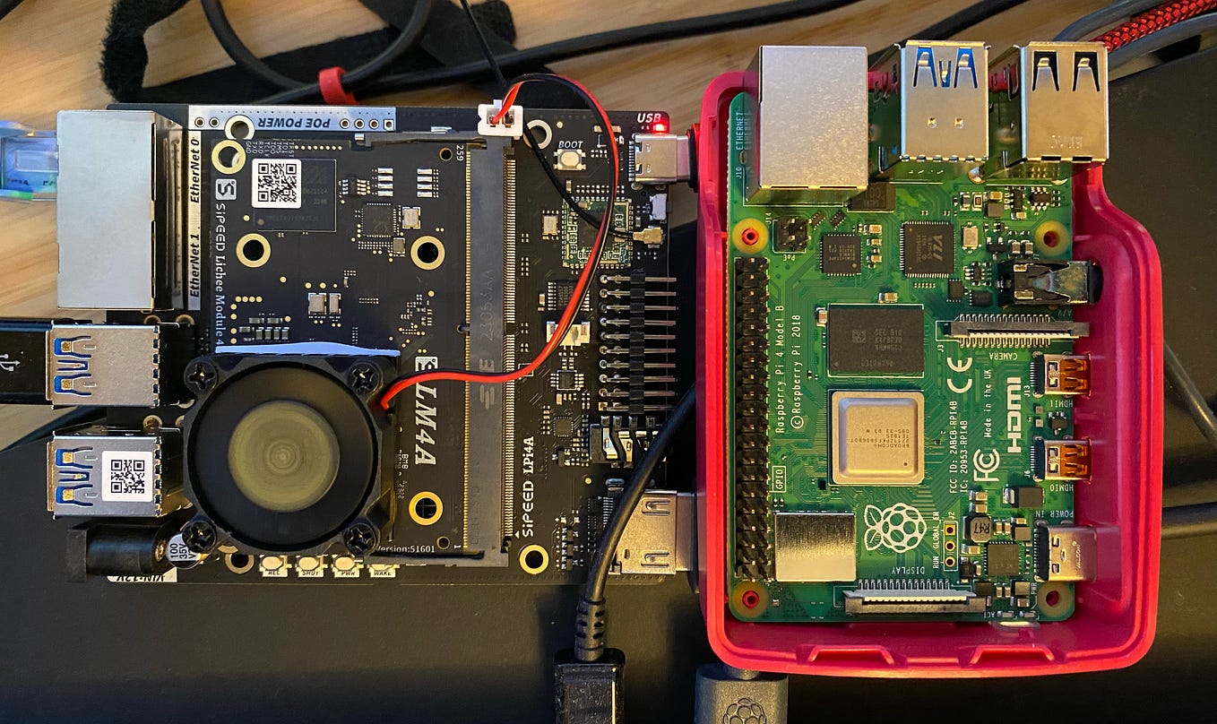 Raspberry Pi 5 CPU Performance. Raspberry Pi machines are incredibly ...
