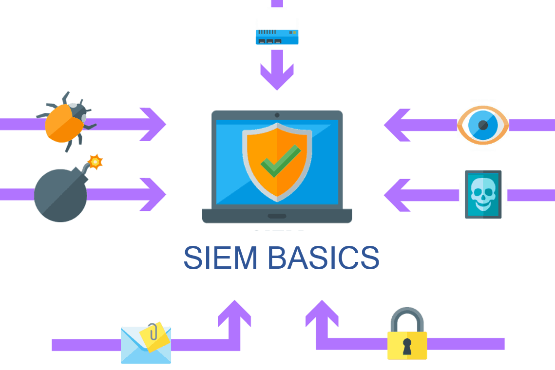 What is a CSV injection attack?. What are CSV files? | by Bibek Thapa ...