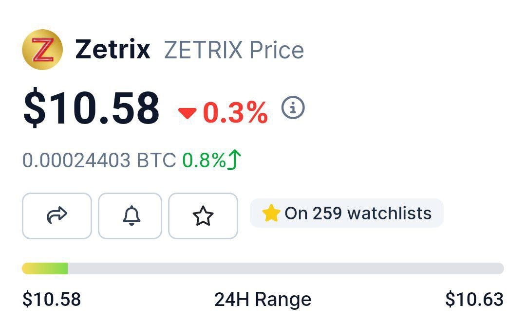 🤩AIT Protocol new Zealy event 💤Zealy event link : https://zealy.io/c ...