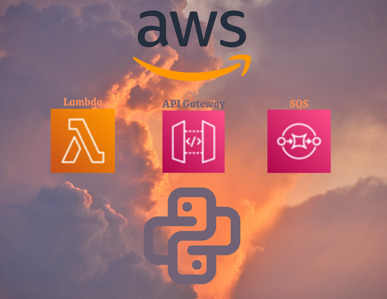 Highly Available Two-Tier AWS Architecture with Terraform Cloud ... Highly Available Two-Tier AWS Architecture with Terraform Cloud ...
