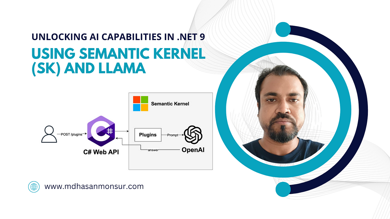 Semantic Kernel 101. Part 1: Understanding the framework and… | by ... Semantic Kernel 101. Part 1: Understanding the framework and… | by ...